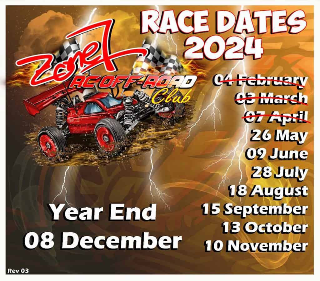 Welcome to Zone 7 - Zone 7 / SpeedSpot